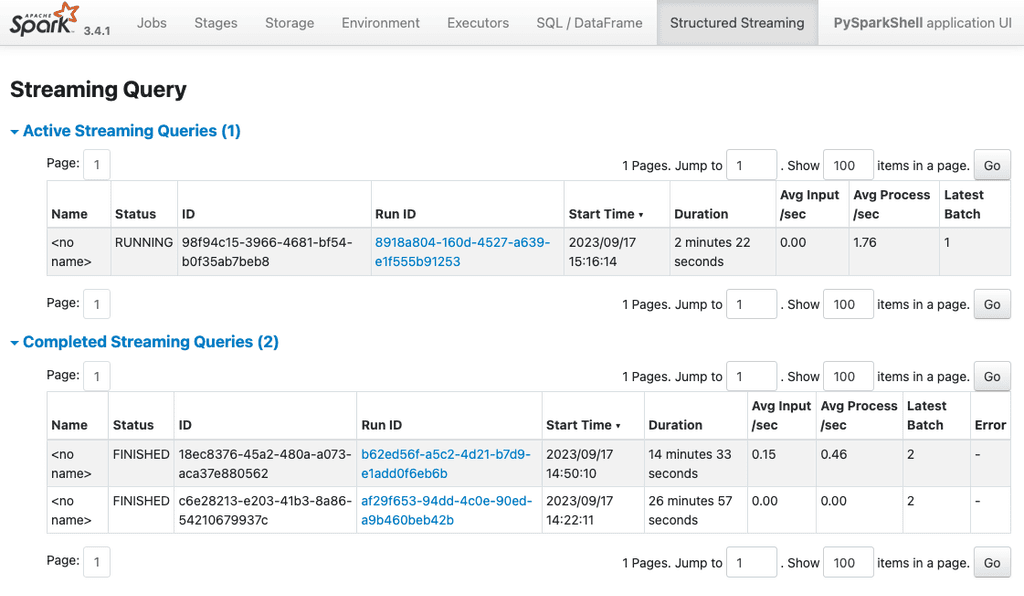 Getting Started with PySpark, Kafka, SQL, and AI