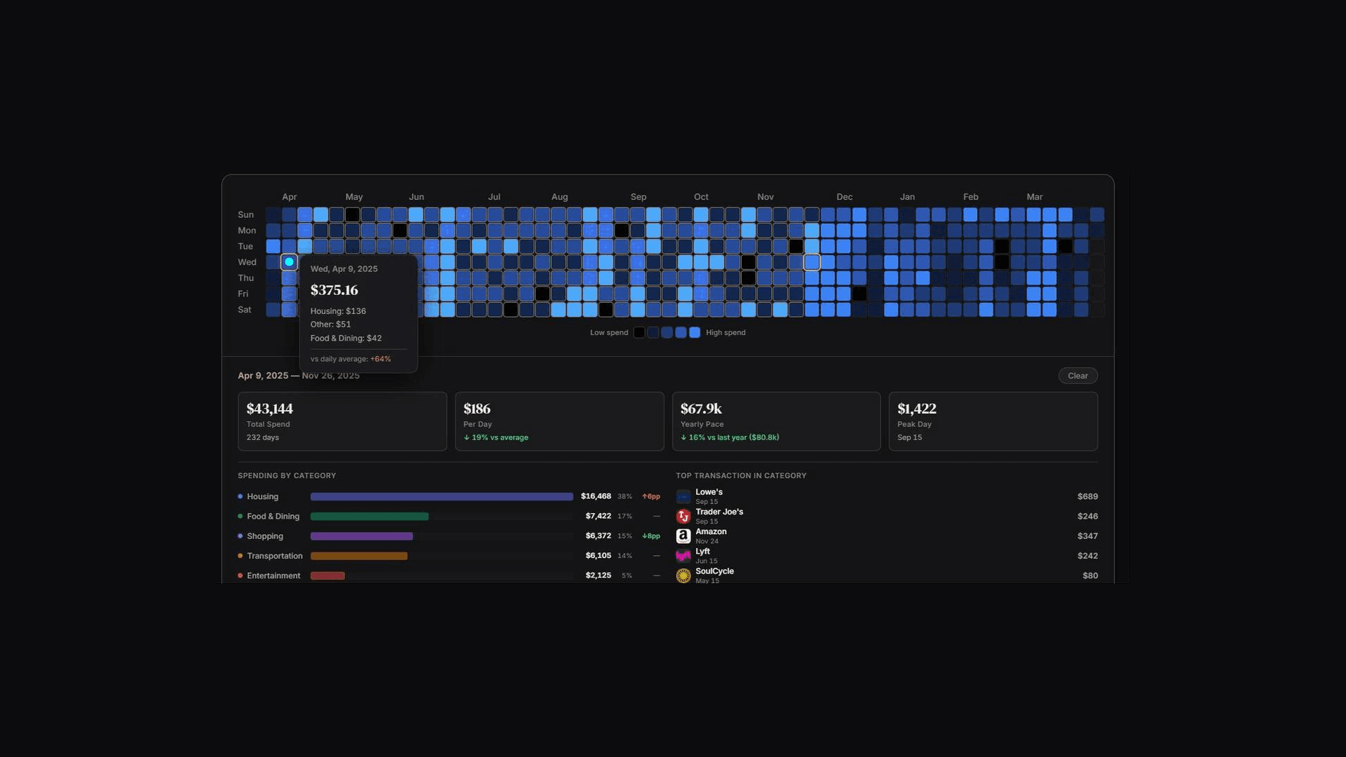 Perplexity AI