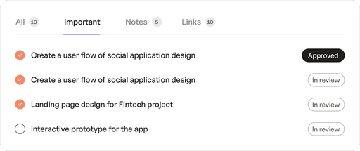 Your Free Real-estate CRM - My Hotsheet
