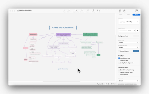 How to Produce a Beautiful Character Relationship Map with Xmind