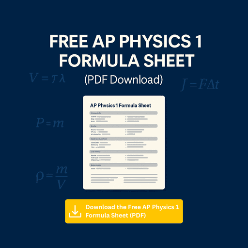 Free One-Page ACT Math Formula Sheet | Printable PDF