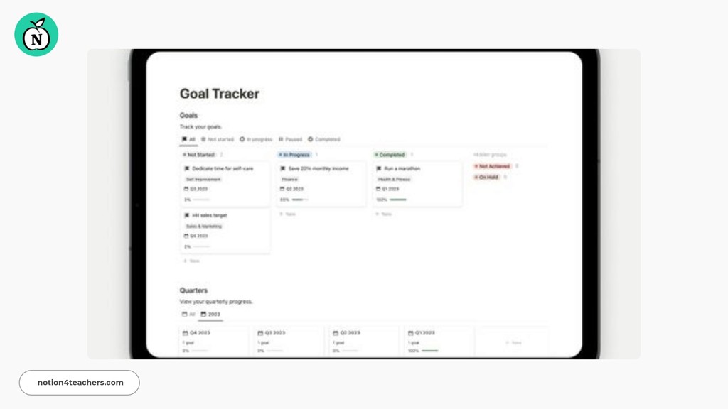 The 20 Best Notion Goal Tracker Templates