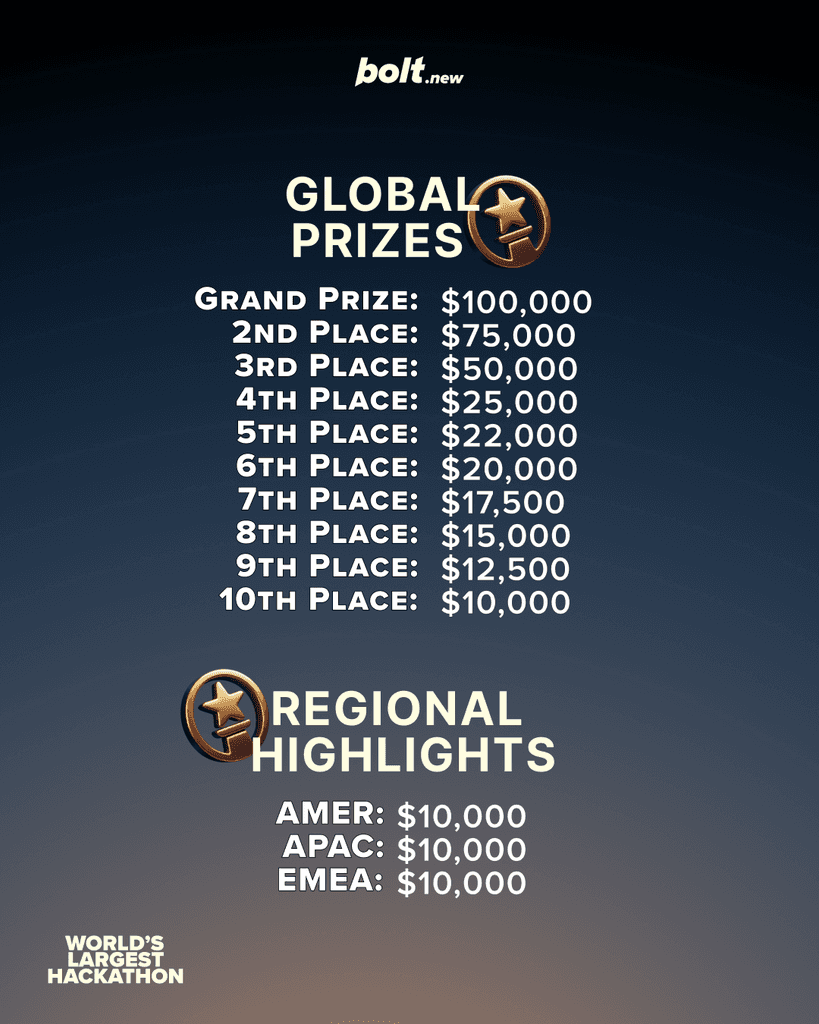 Just announced: Hackathon prize pool! 💰 - Bolt's blog