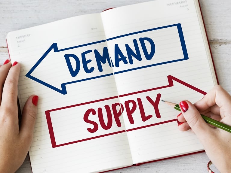 Gestão da demanda: como fazer em 5 passos!