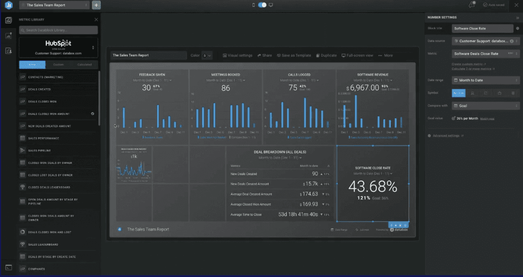 5 Best Free Dashboard Tools in 2025 (Comparison + Reviews)
