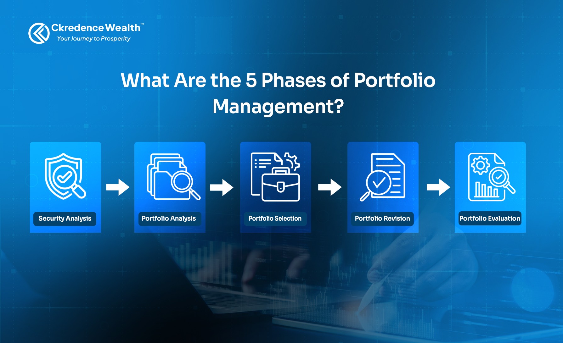5 Phases of Portfolio Management Explained for Investors