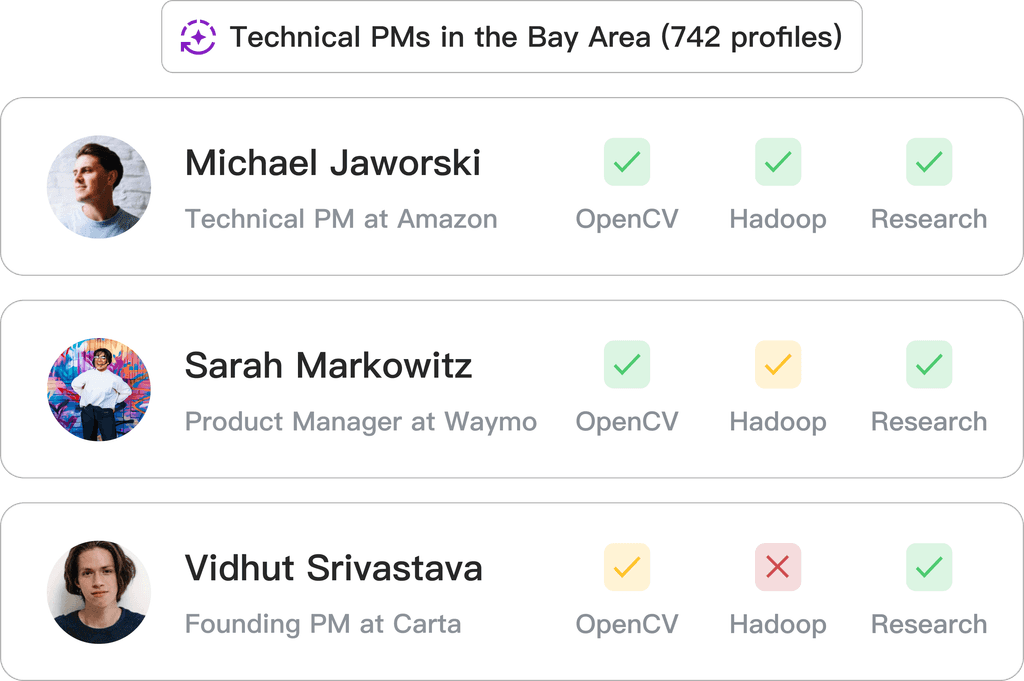 Juicebox (PeopleGPT) - The leader in AI-powered people search.