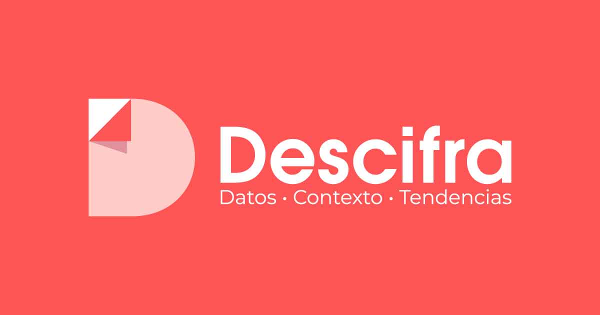Descifra: Datos · Contexto · Tendencias