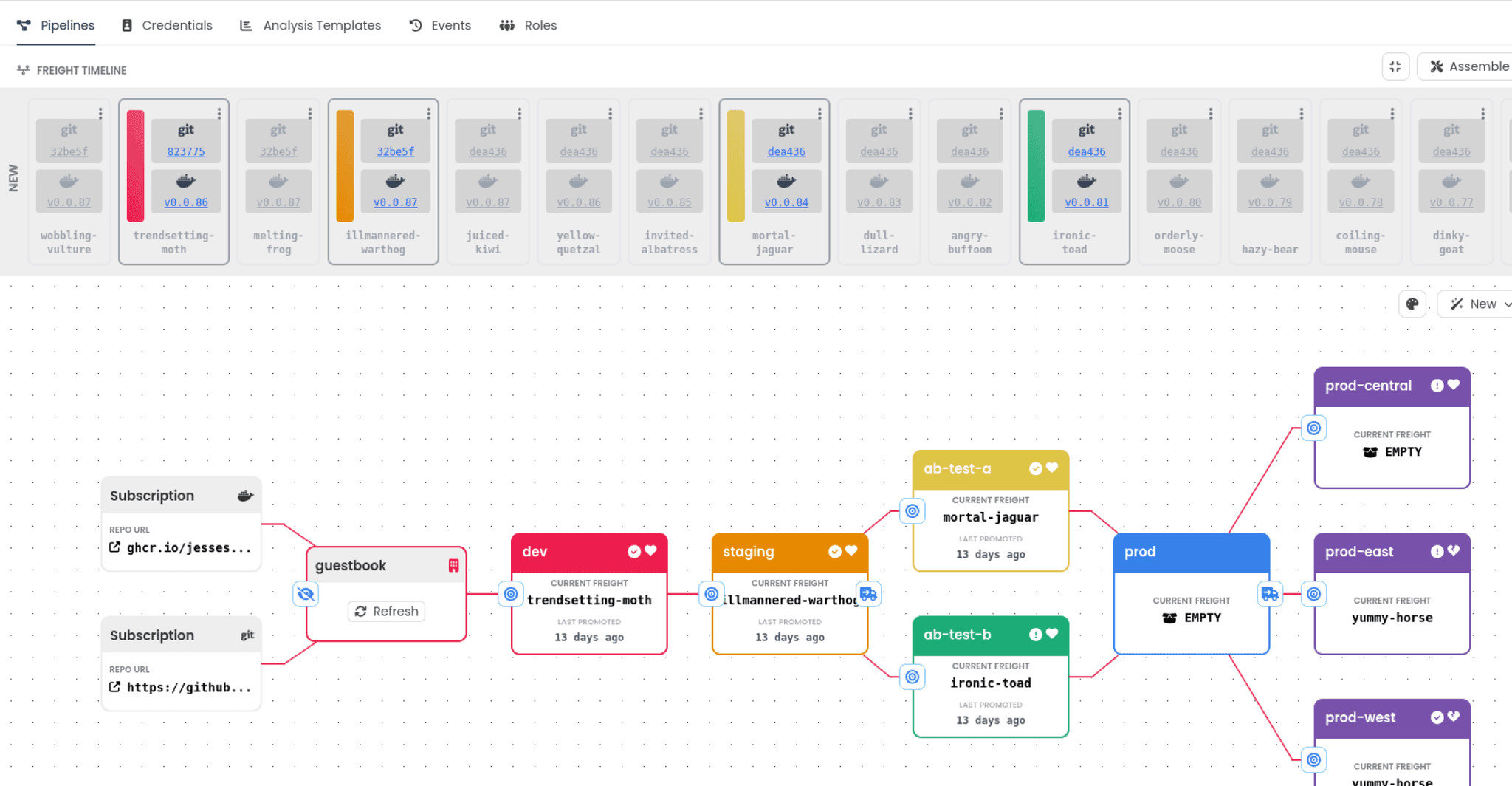 Akuity Platform: Security, Scalability, Visibility