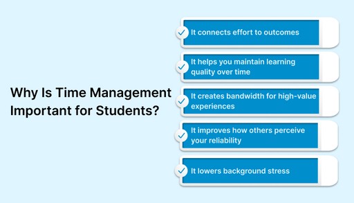 Why Is Time Management Important for Students in 2026? A Complete Guide ...