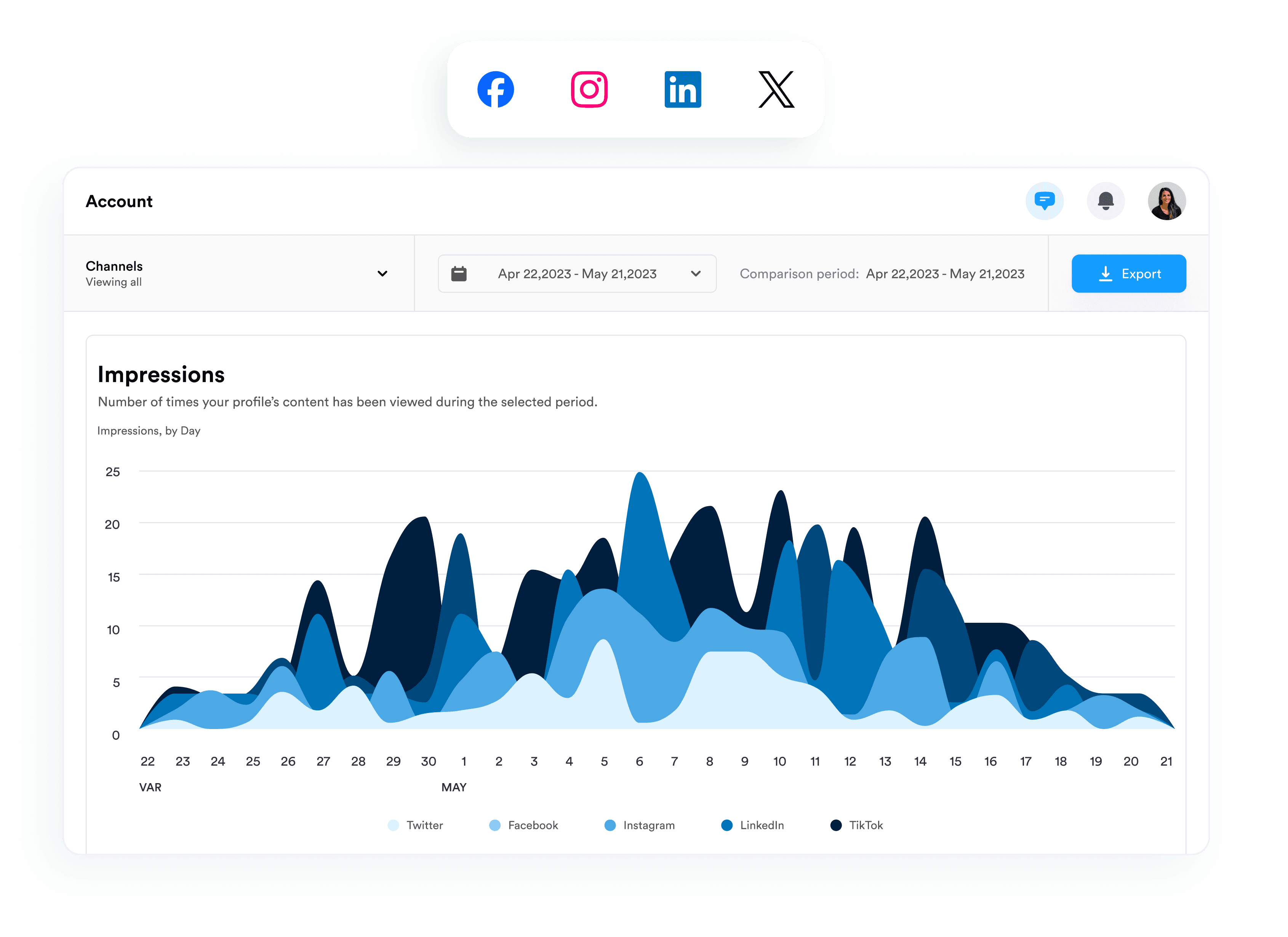 PostPaddy | Your Social Media Buddy