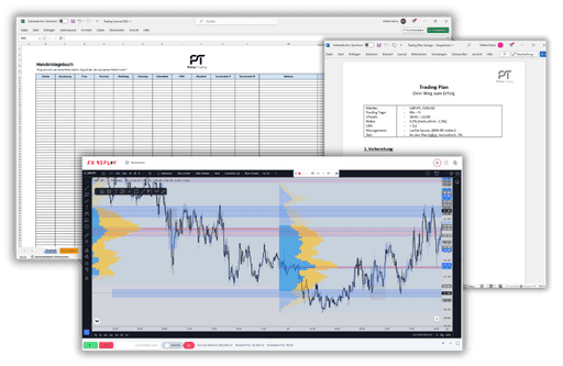 Die Prime Trading Mitgliedschaft – Dein Weg zum profitablen Trading!