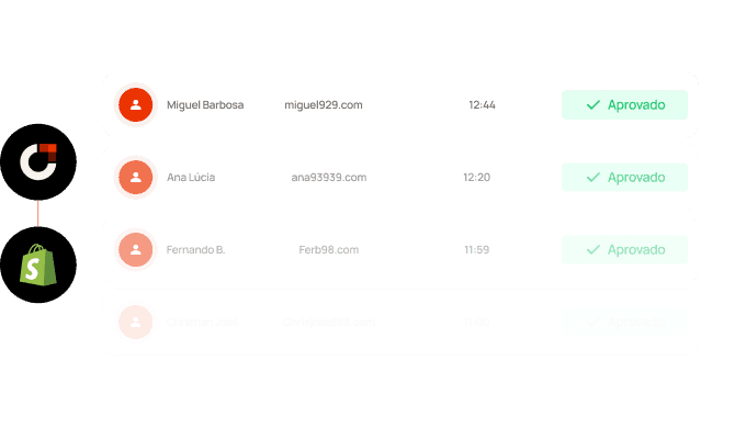PayEvo - A evolução dos pagamentos