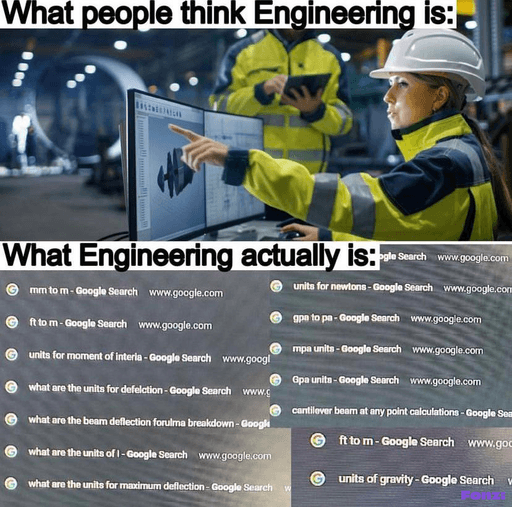 30+ Funny Engineering Memes That Only Engineers Will Get - Fonzi AI ...
