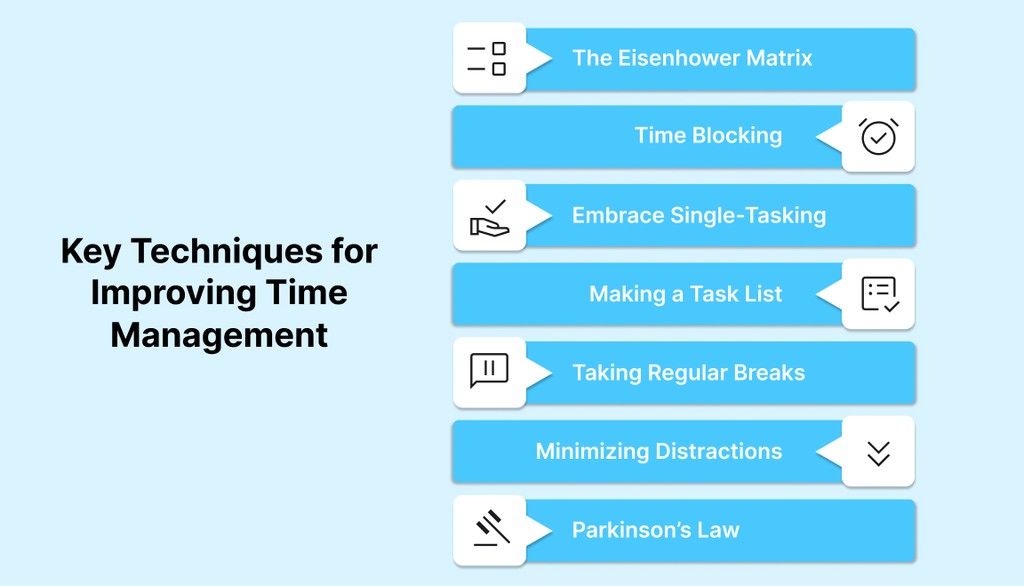 The Importance of Time Management in the Workplace - Akiflow