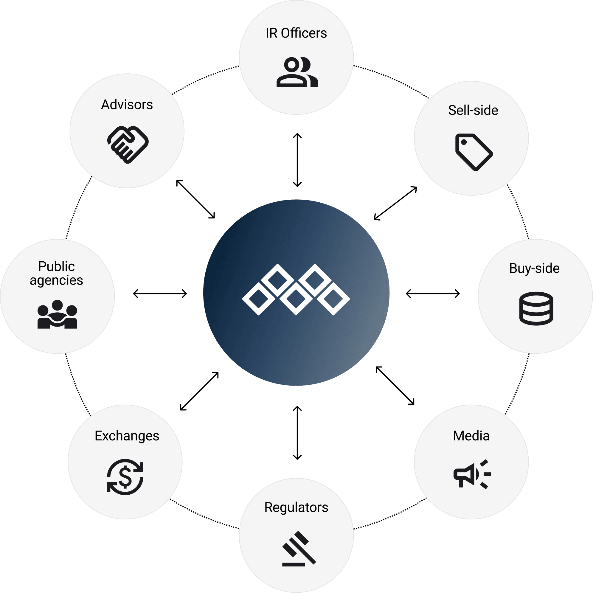 Modular Finance - About us