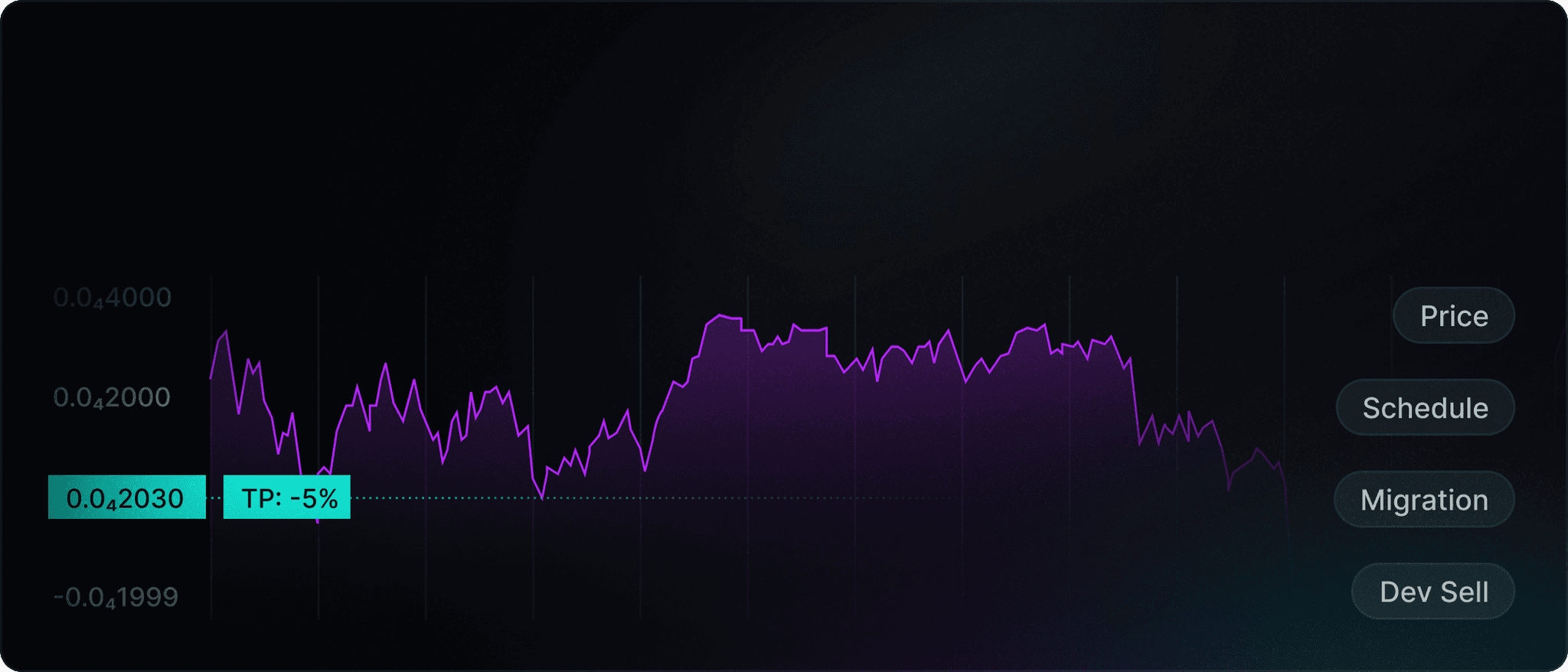 The Leading Telegram Trading Bot for Solana | Trojan On Solana