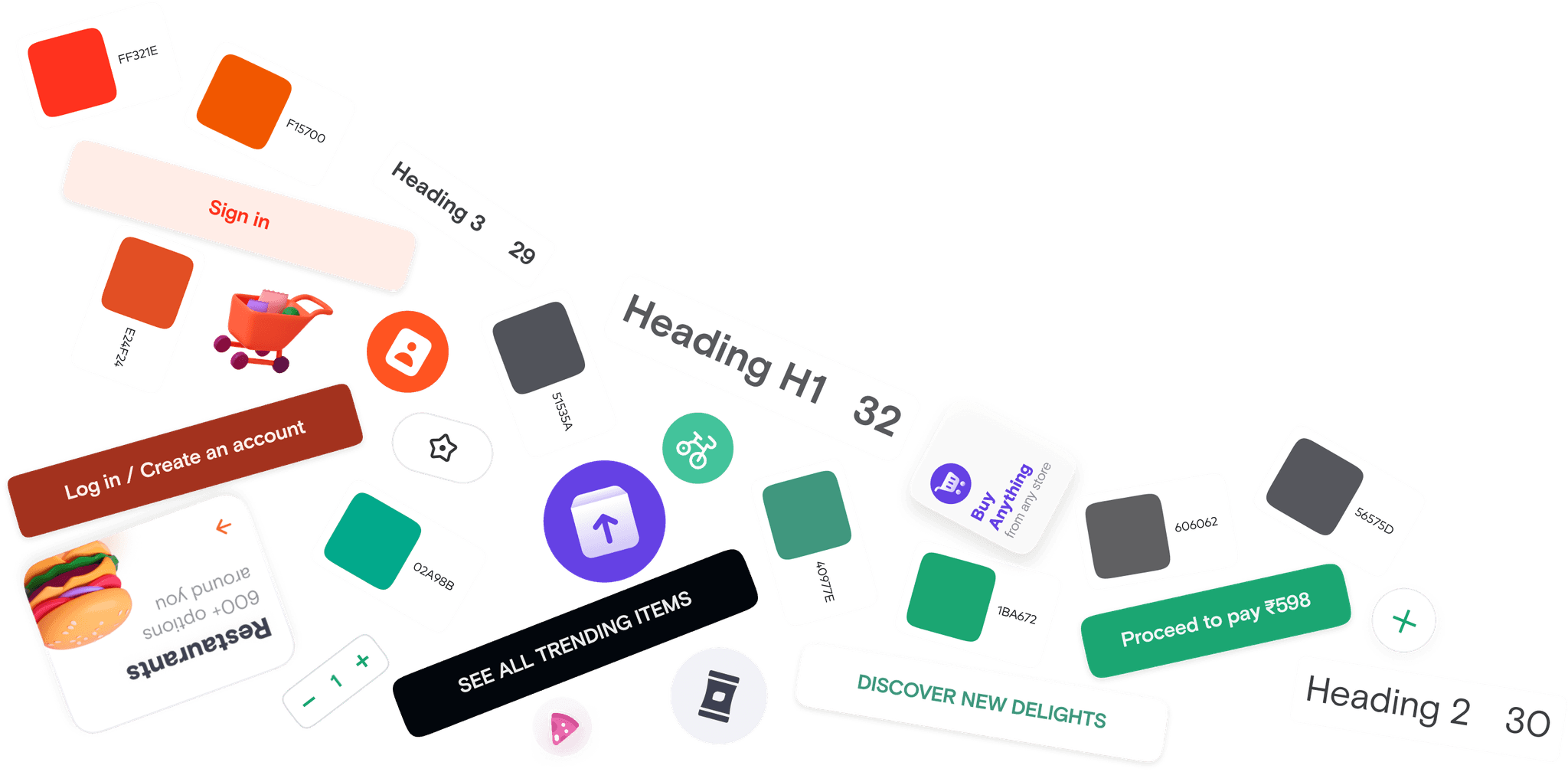 Design System for Swiggy | Obvious