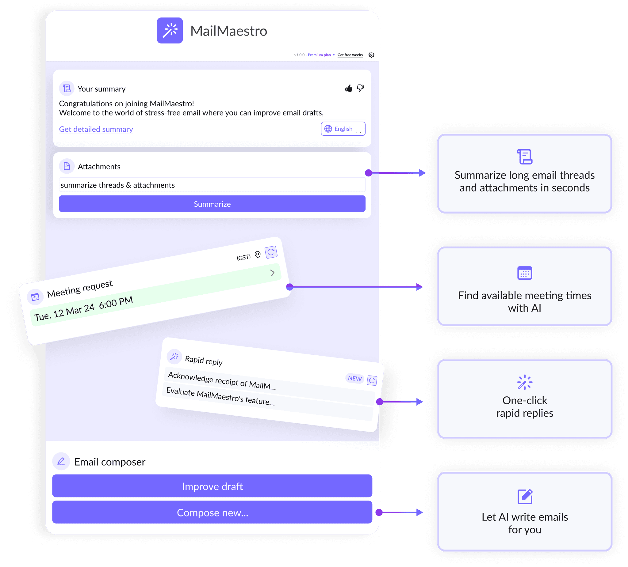 MailMaestro: Your Personal AI Email Assistant
