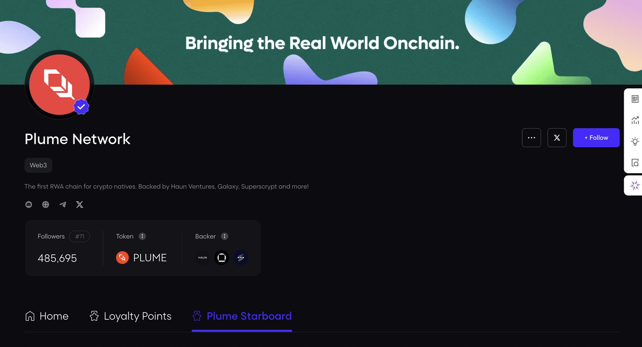 RZLT - WallChain X Score