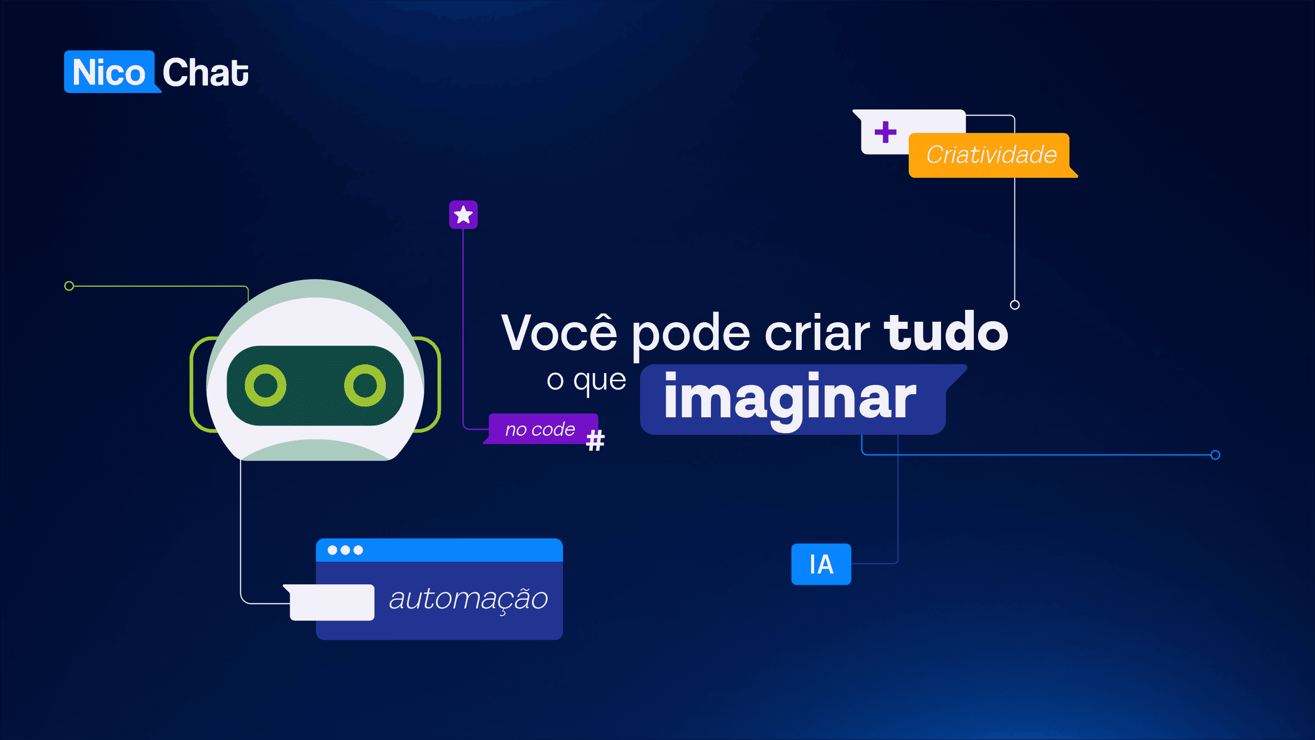 NicoChat vs ManyChat