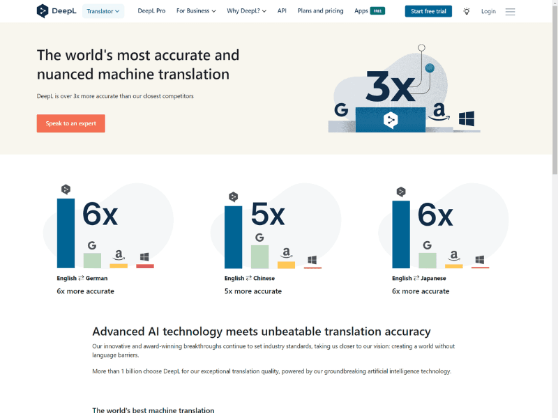 DeepL | Admina AppGarally