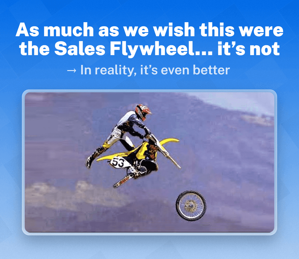 ¿Qué es un Flywheel de Ventas? (Explicado con Ejemplos)