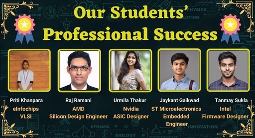 Engineering Funda | Learn Easily