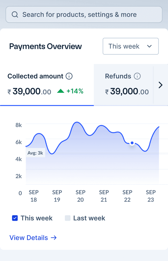 Create Hosted Custom Payment Pages & Accept Payments Instantly