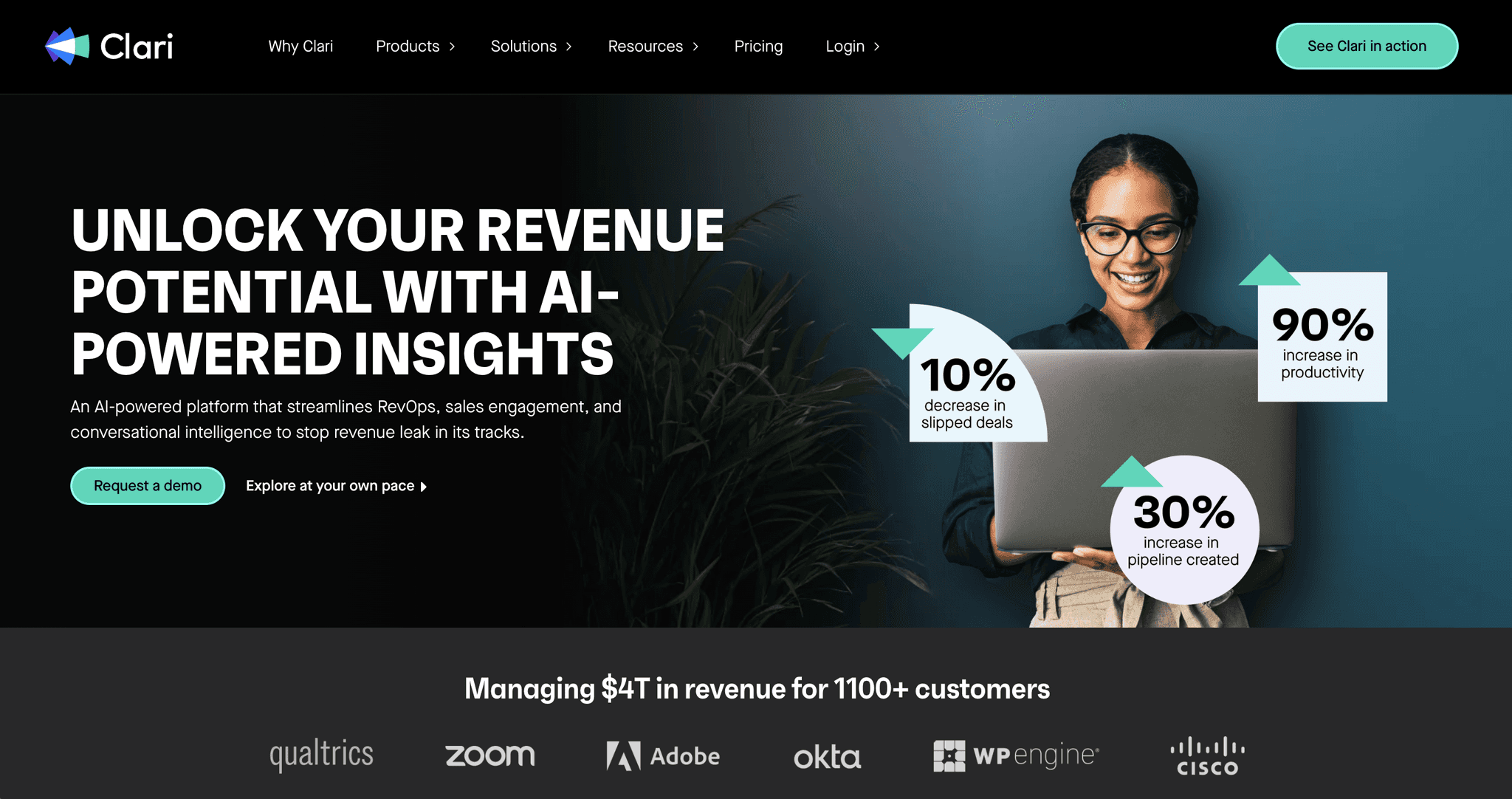 22 Best Sales Forecasting Tools to Hit Revenue Targets in 2025 ...