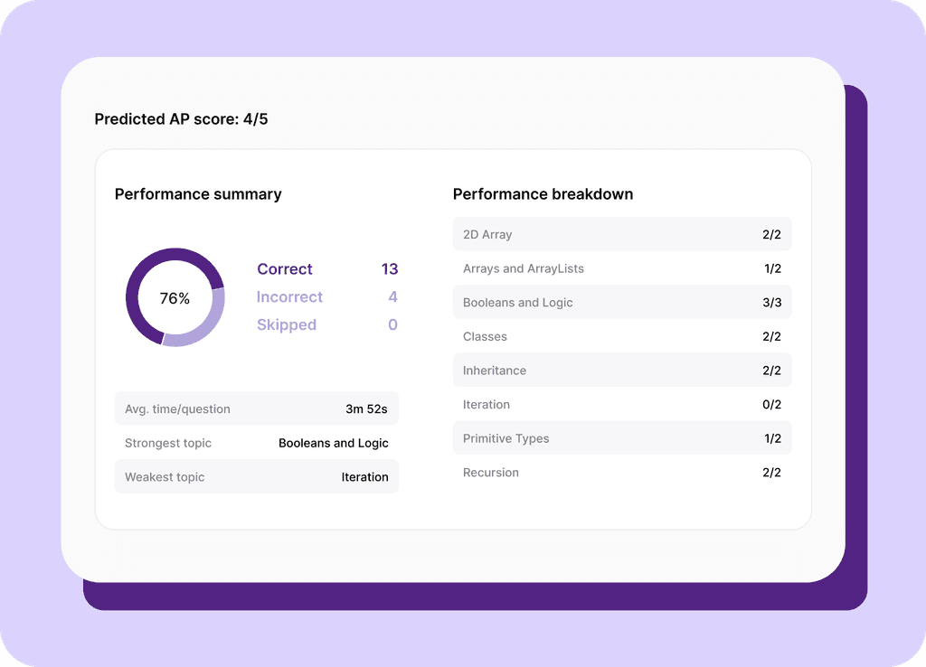 AP Computer Science A Exam Prep - Free and Unlimited