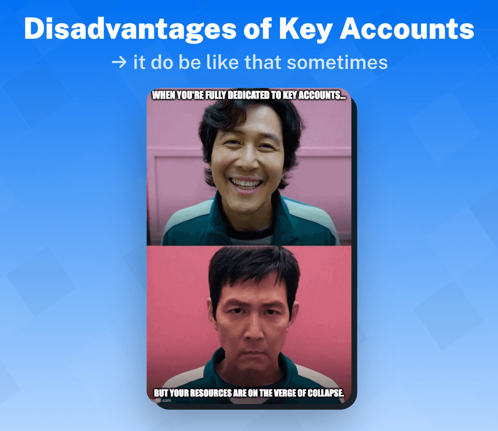 What is a Key Account? (Explained With Examples)
