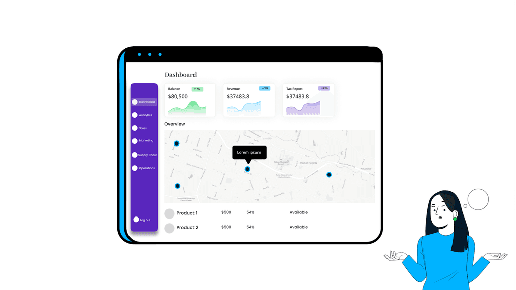 12 Best Dashboard Tools in 2023 [In Depth Guide]