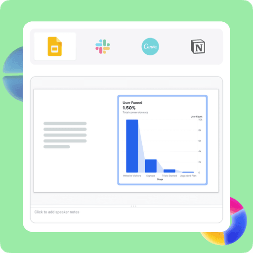 Best Free Funnel Chart Maker Online - Graphy