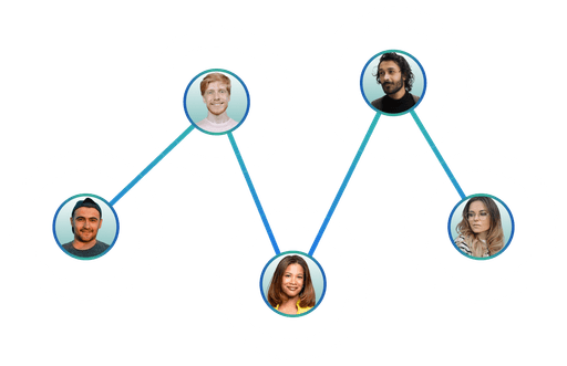 Rolai - Your Solution for GenAI Adoption