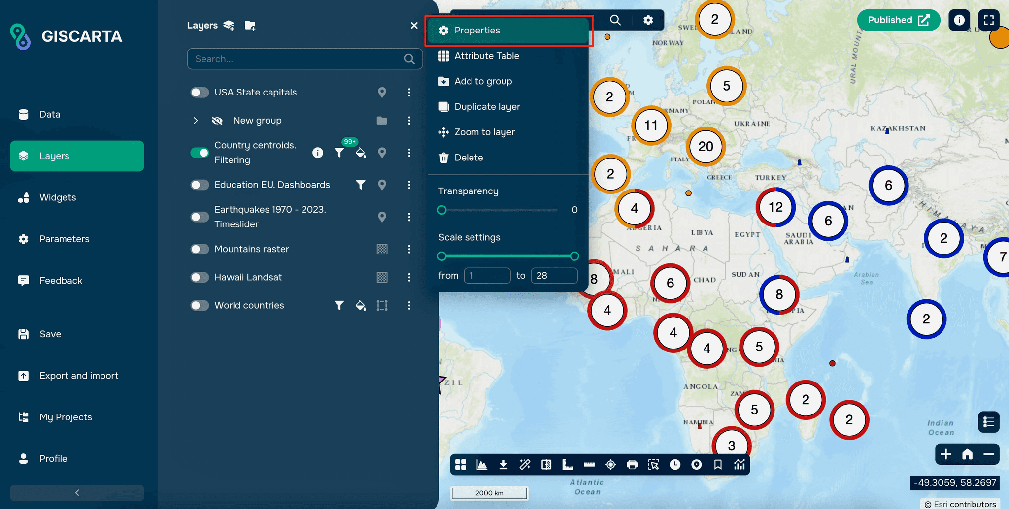 What is Clustering in GIS?