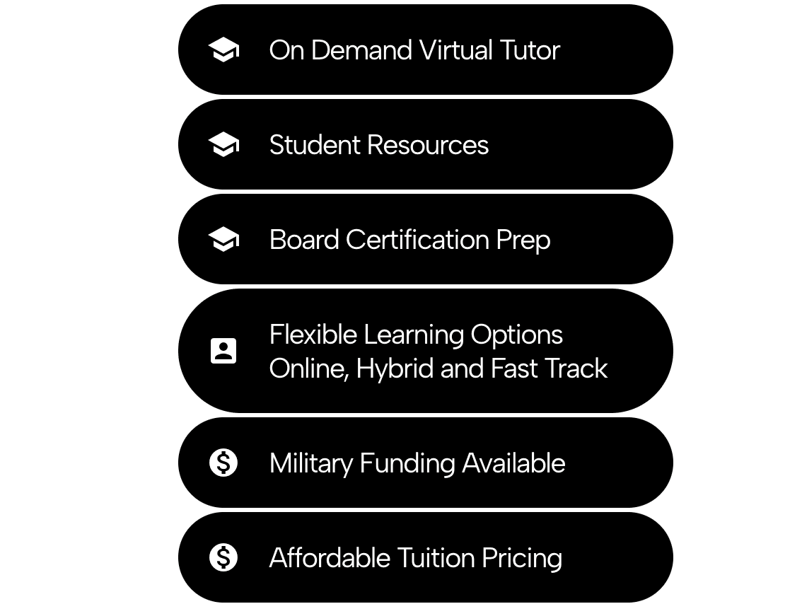 #1 Rated Campus and Online Healthcare Certifications Programs in ...