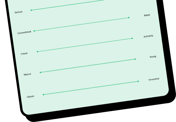 BrandBench - Ultimate FigJam Brand Workshop Template