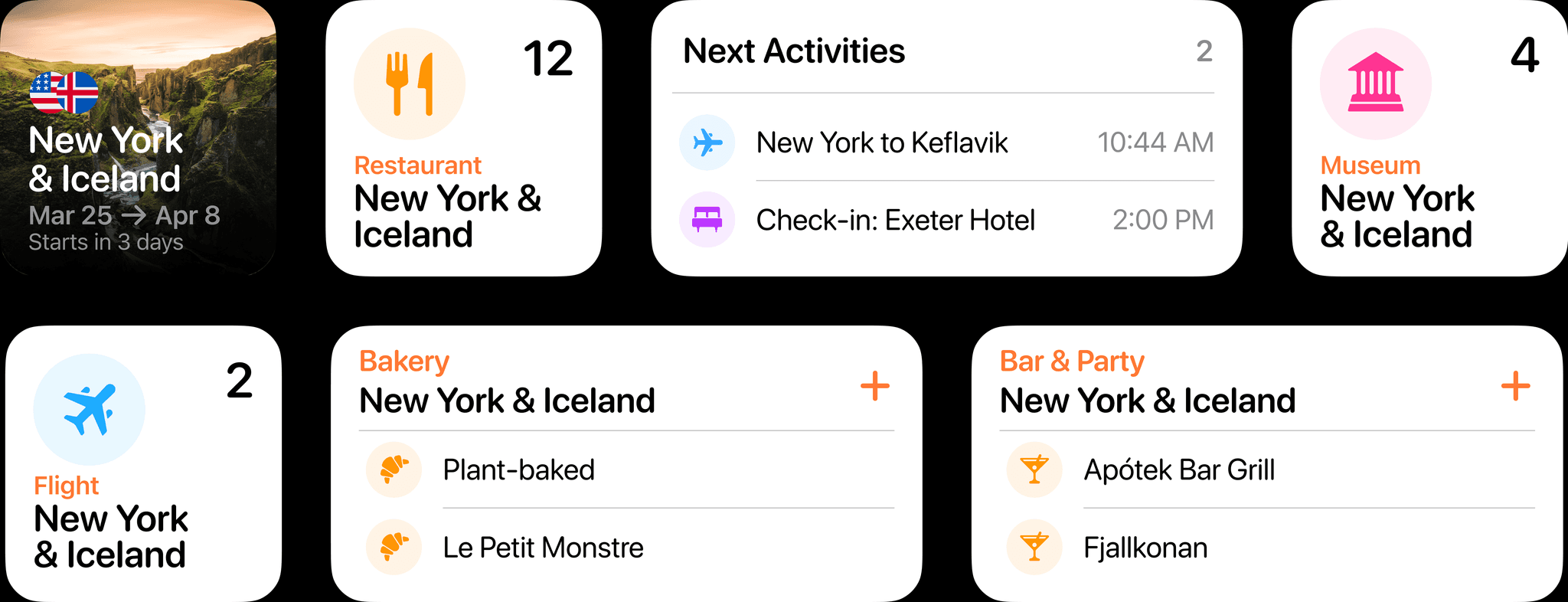 Tripsy – Trip Planner for iPhone (iOS), iPad & Mac