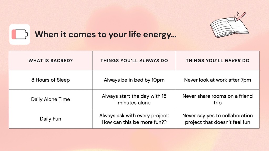 How to Define Your Non-Negotiables for Thriving in Business and Life