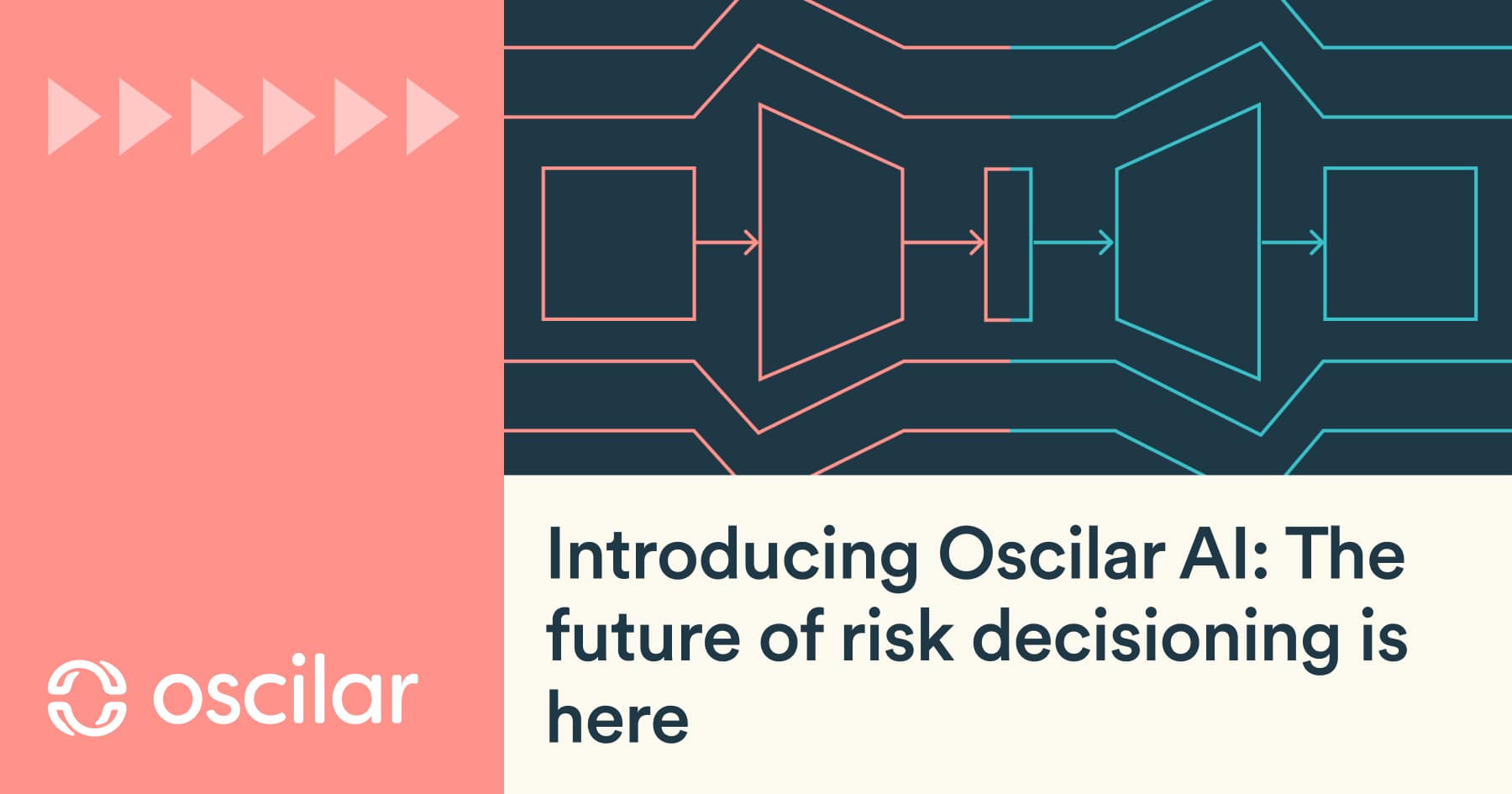Oscilar AI Risk Decisioning | The future is here