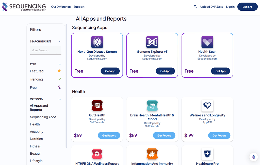 An unbiased Sequencing.com review: How reliable is this whole-genome ...