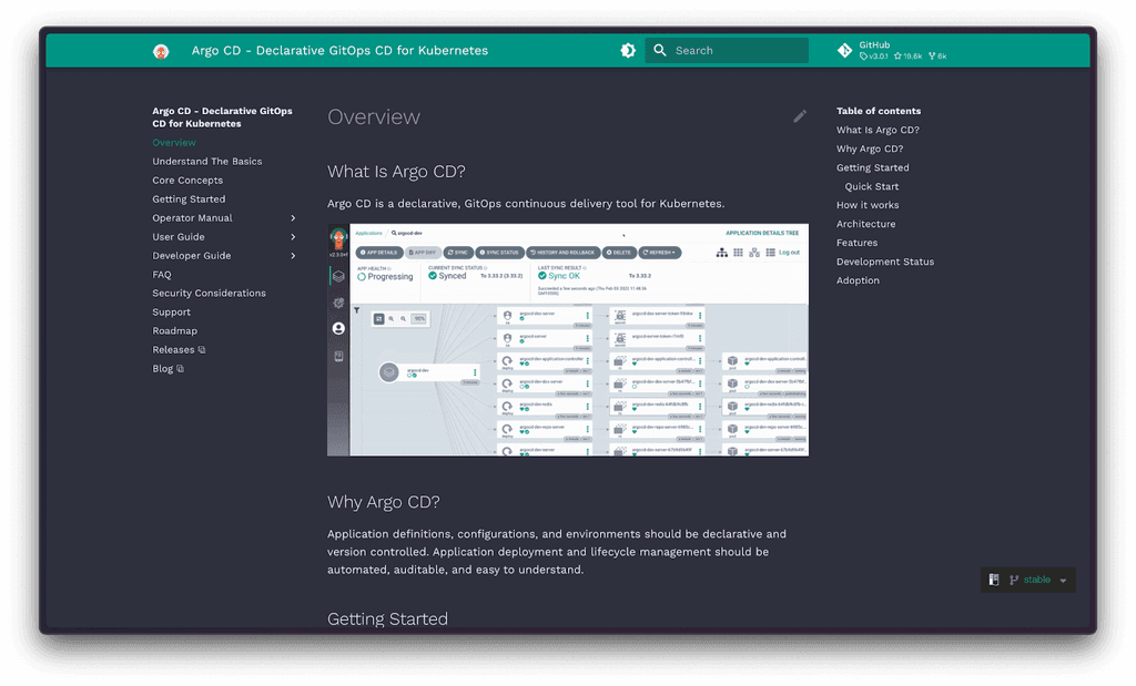 12 Best CI/CD tools that keep on crushing it in 2025