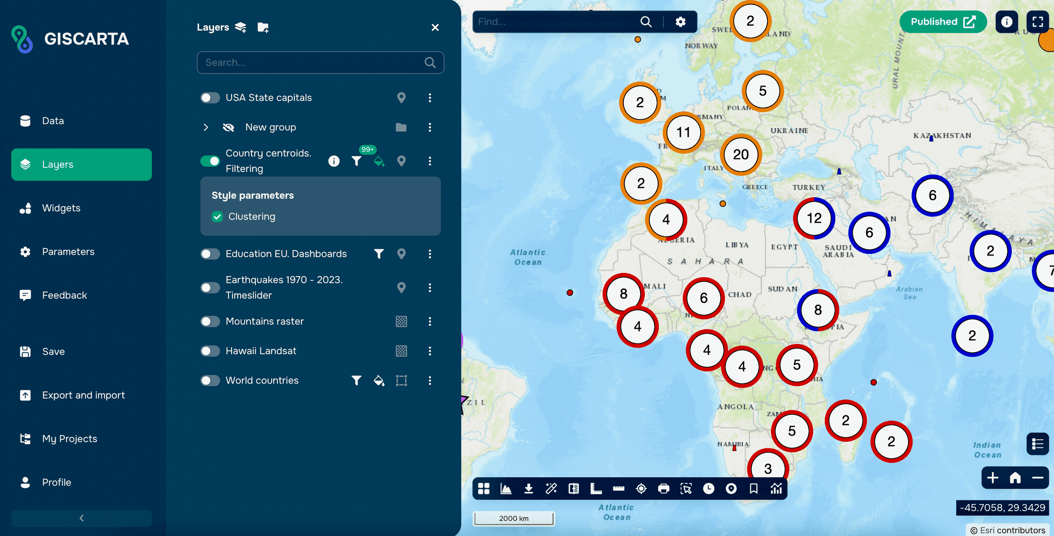 What is Clustering in GIS?
