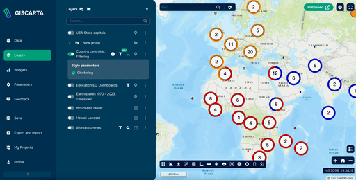 What is Clustering in GIS?