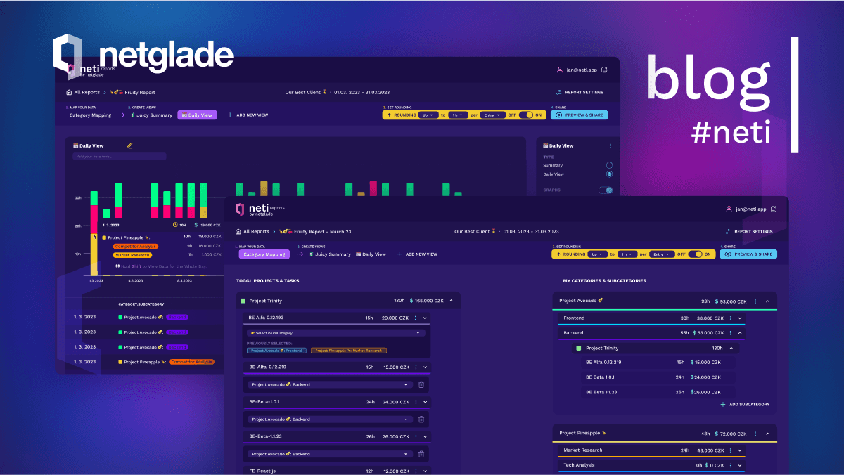 Meet Neti - Your time-tracking companion - NetGlade | Blog