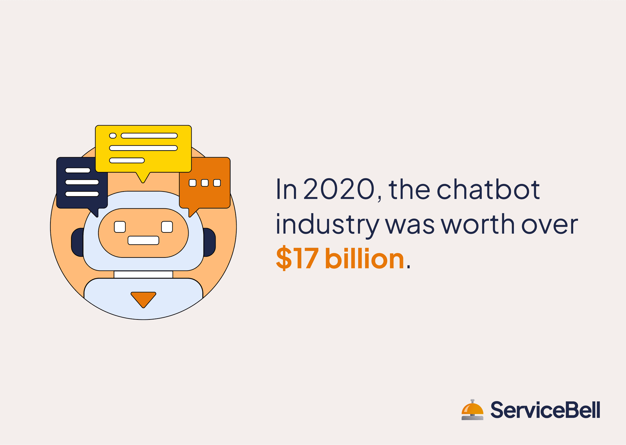 53 Chatbot Statistics For 2024: Usage, Demographics, Trends - Rep.ai ...