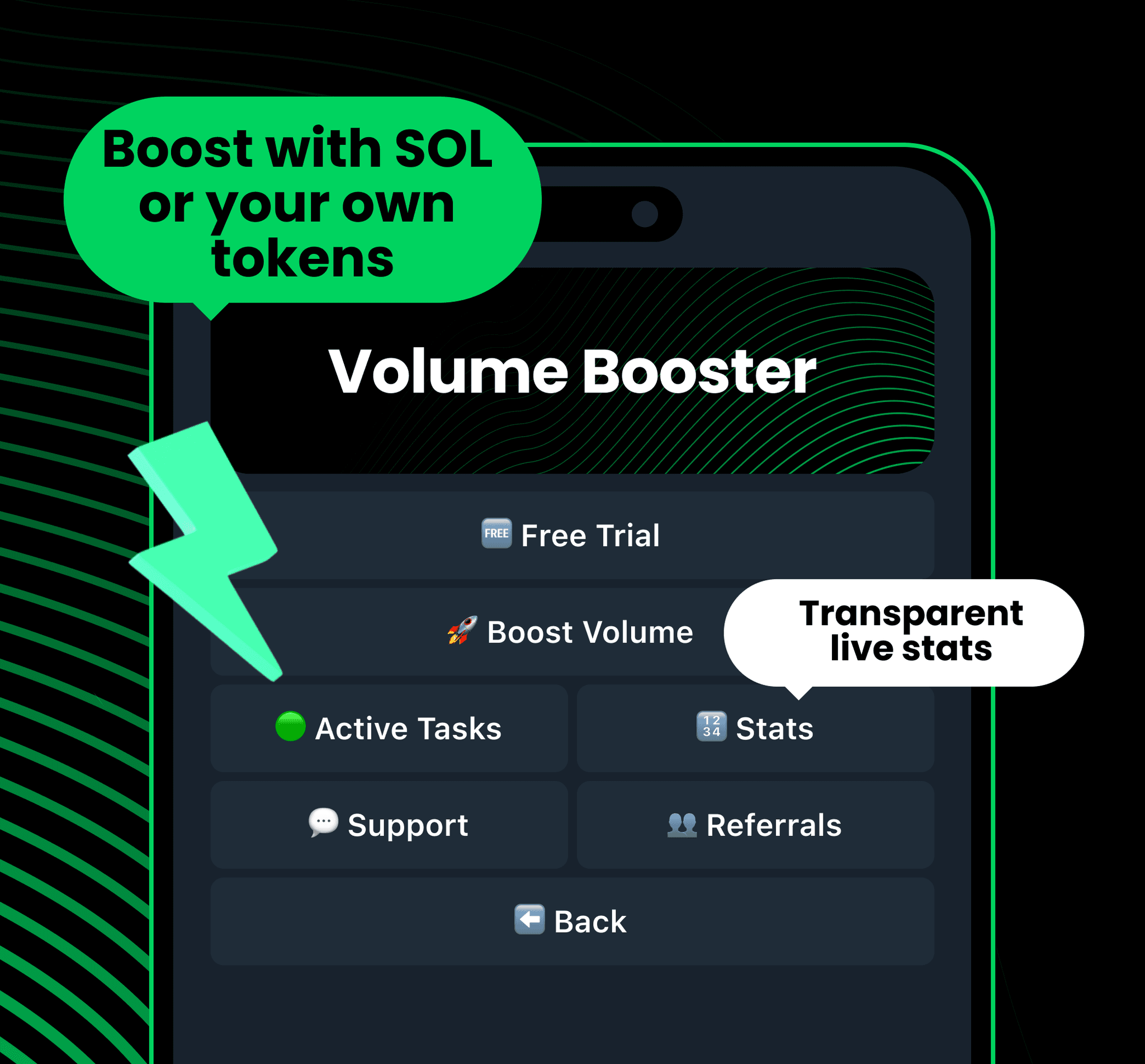 ChartUp - #1 Solana Volume Bot | Solana Volume Booster