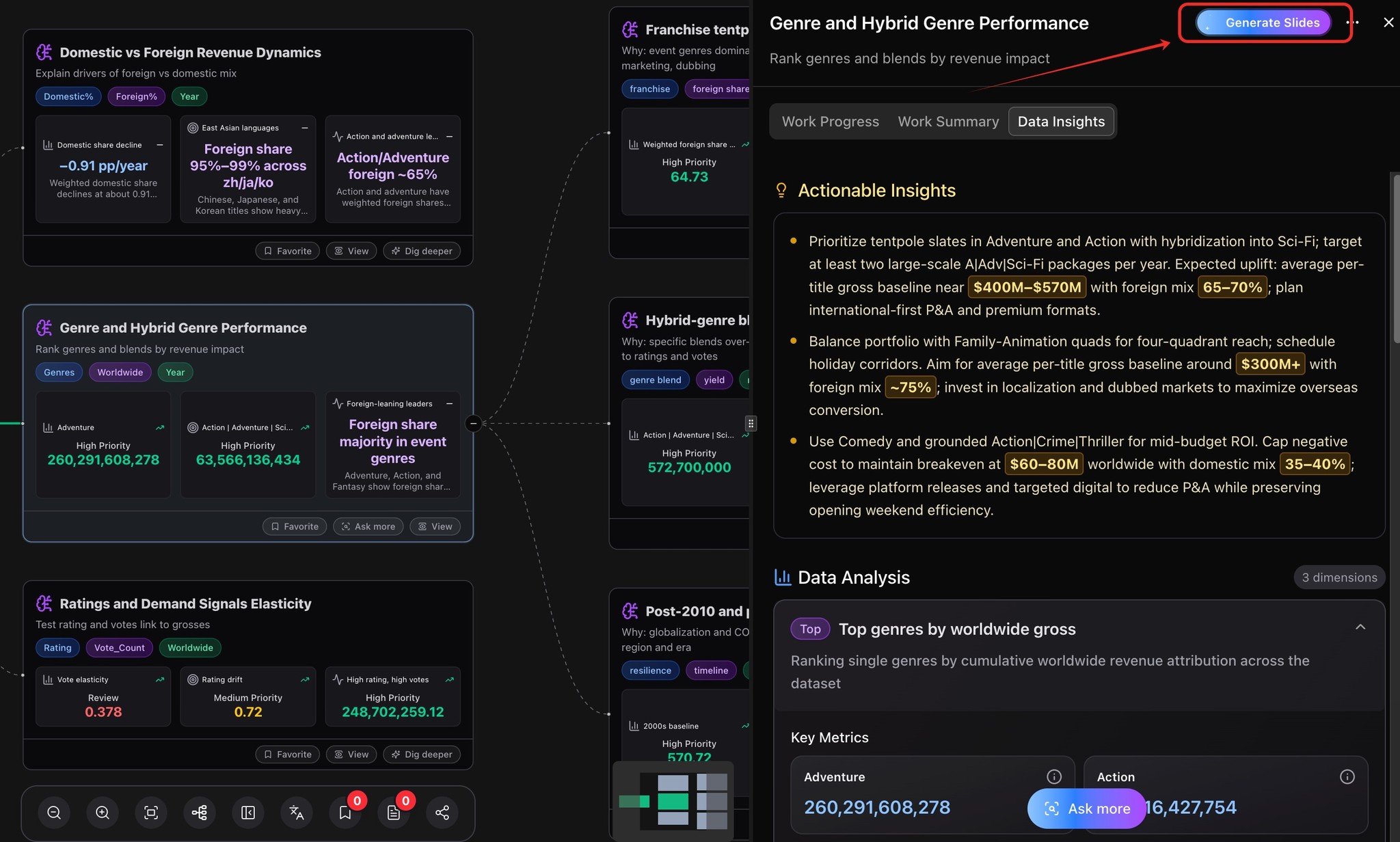 AIを活用してExcelからPowerPointへ変換する方法 | Powerdrill Bloom 活用事例