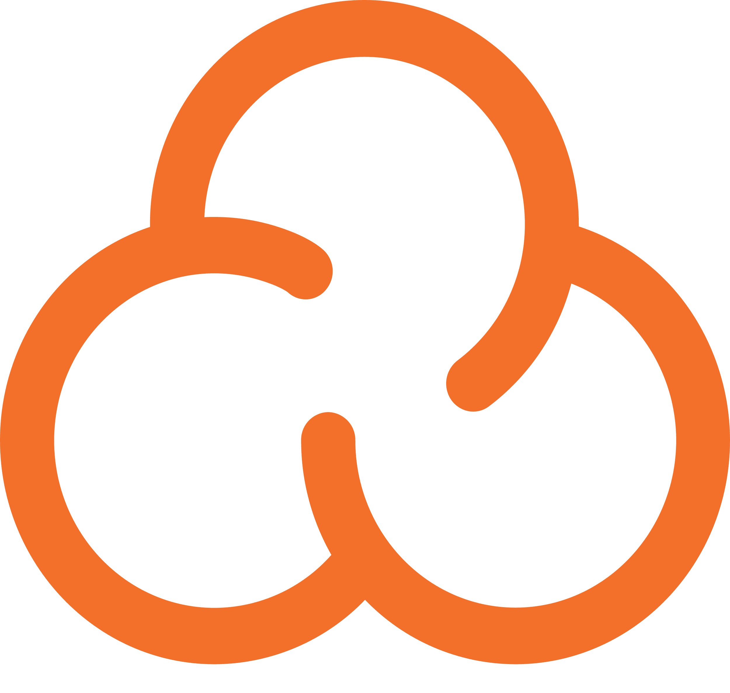 cDFN WatchTower | cloudDFN